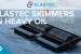 TDS118 | Floating Drum Oil Skimmers | Elastec