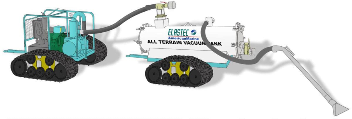 MiniVac | Oil Sludge Vacuum System | Portable Vacuum | Elastec