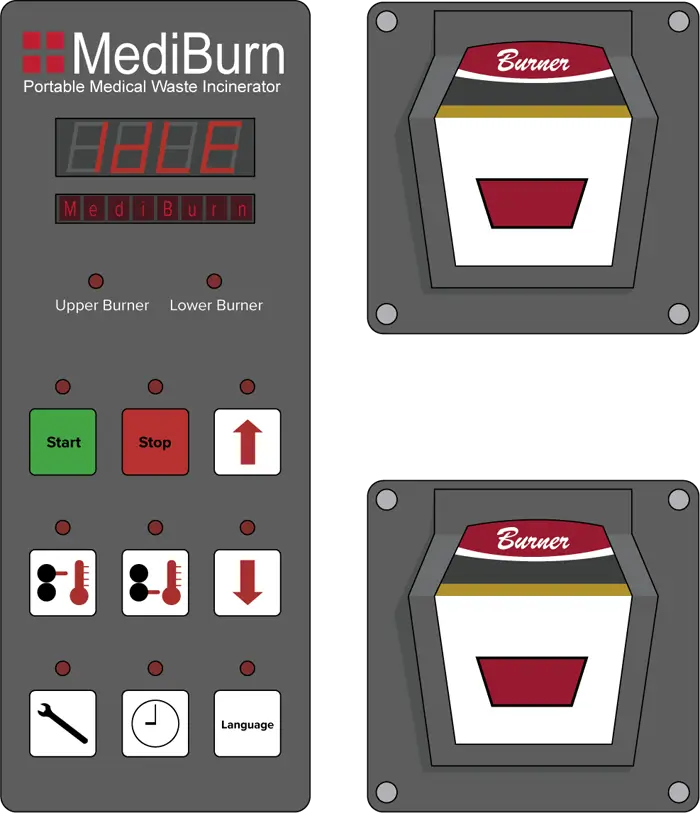 Municipal Waste Incinerator | General Waste Incineration | Elastec